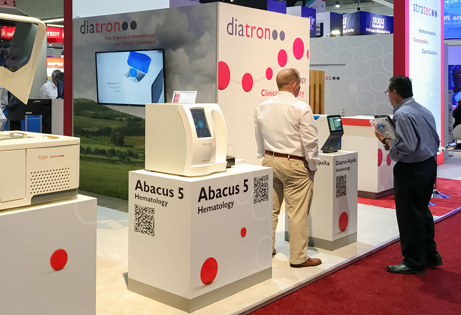 STRATEC Biomedical AG, AACC San Diego, 108 qm